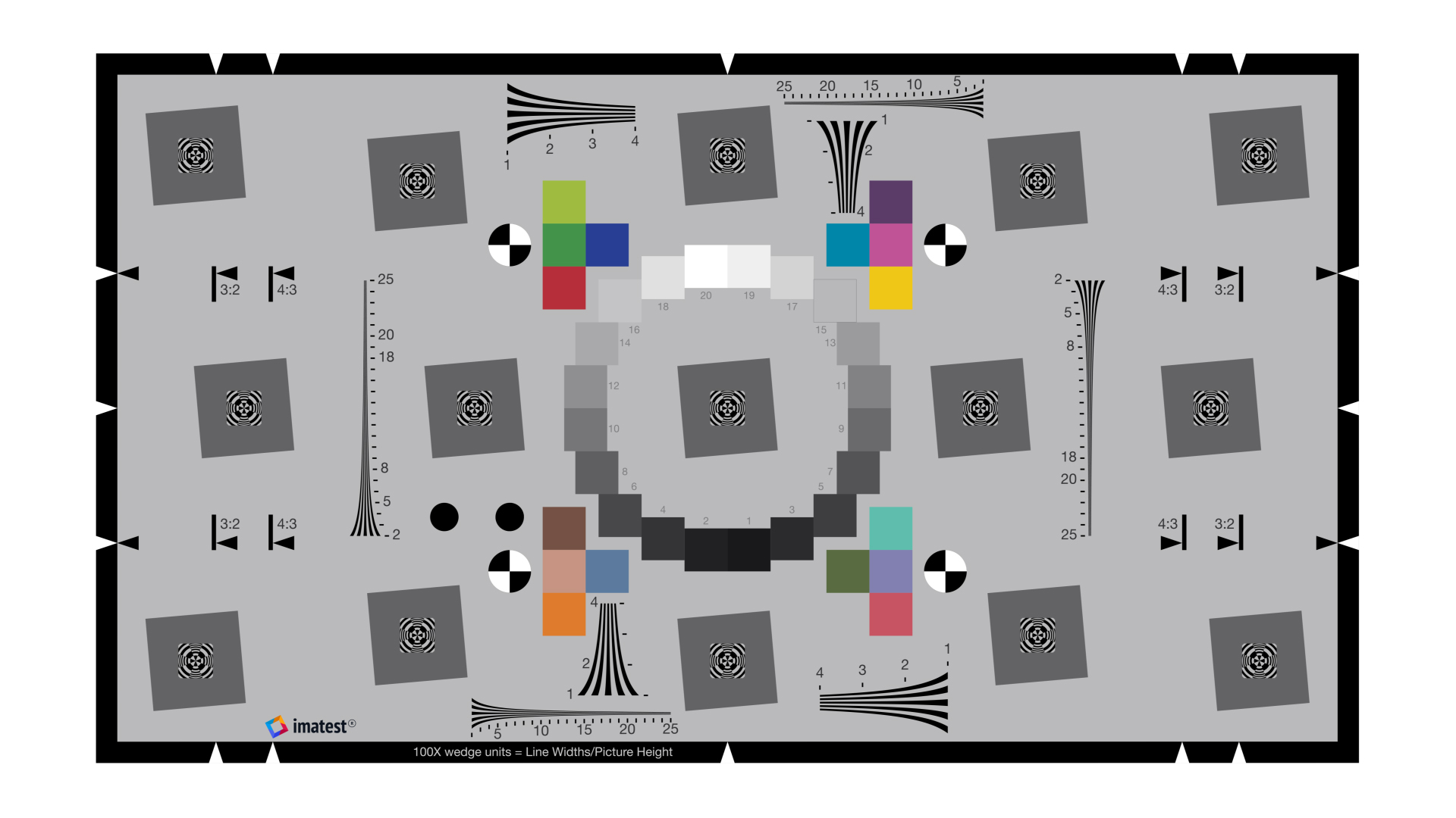 Using eSFR ISO Part 1 | imatest
