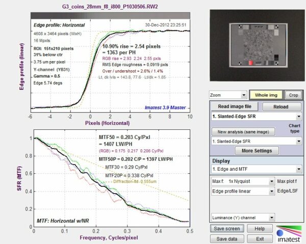 Spilled Coins, Dead Leaves, and Random Chart Analysis | Imatest