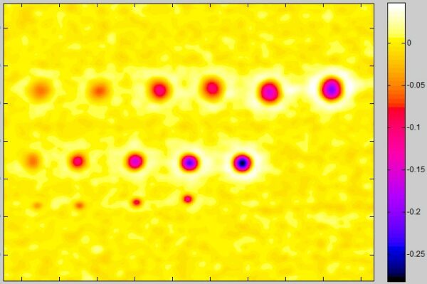 Using Flatfield Blemish Detect | Imatest