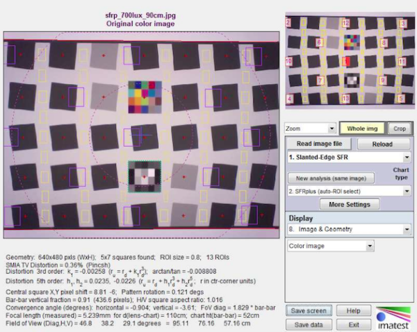 Measuring the Effects of Tilt | Imatest