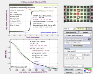 Slanted-Edge SFR Saturation | Imatest