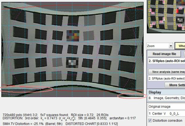 SFRplus Distortion and Field of View measurements | Imatest