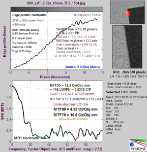 Transmissive Chart Quality Comparison | Imatest