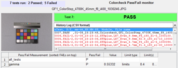 The Imatest Pass/Fail Monitor | Imatest