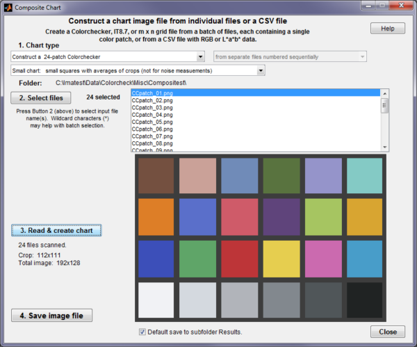 Composite Chart | Imatest