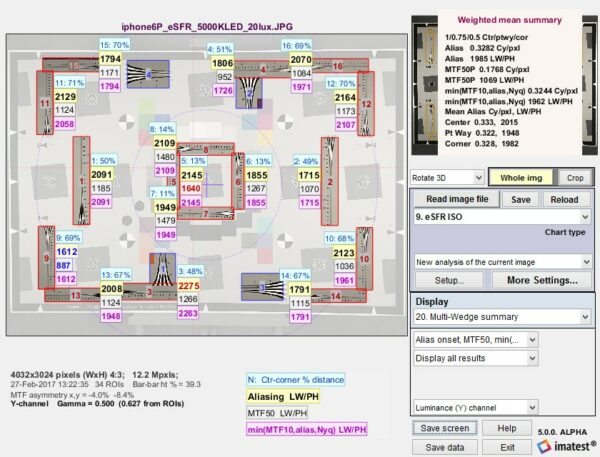 How to compute resolution in TV Lines (TVL) | Imatest