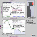 Slanted-edge MTF measurement consistency | Imatest