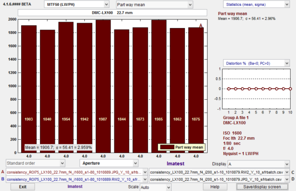 Slanted-edge MTF measurement consistency | Imatest