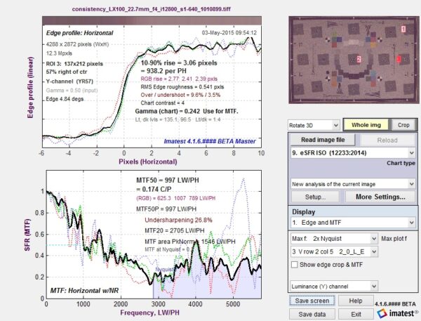 Slanted-edge MTF measurement consistency | Imatest