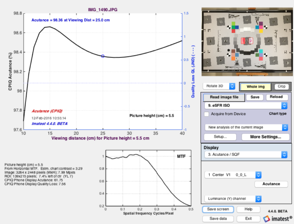 IEEE Camera Phone Image Quality (CPIQ) Support | Imatest