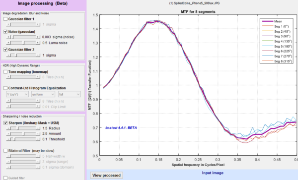 Image Processing | Imatest