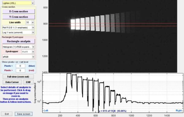 Dynamic Range | Imatest