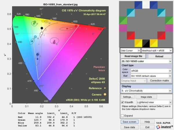 ISO 16505 — Camera Monitor Systems | Imatest