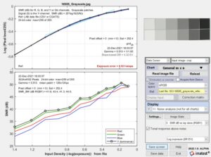ISO 16505 — Camera Monitor Systems | Imatest