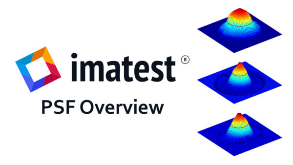 Using eSFR ISO Part 3: Results | Imatest
