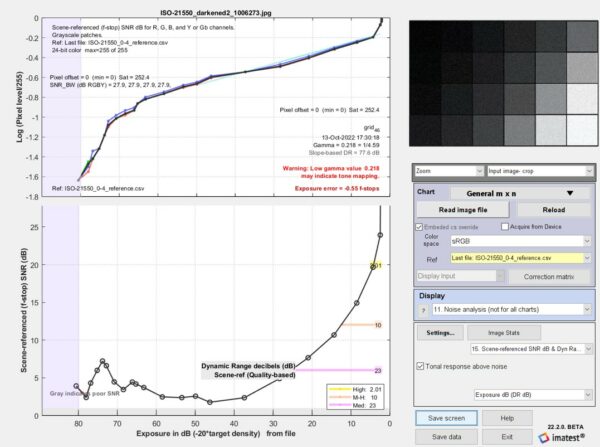 ISO 21550 — Dynamic Range | Imatest