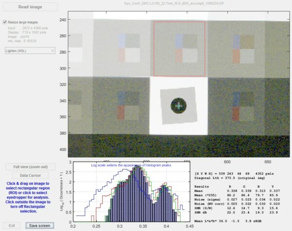 Image Statistics | Imatest