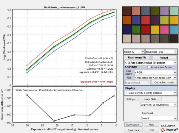 Nonuniformity Correction in grayscale and color chart modules | Imatest