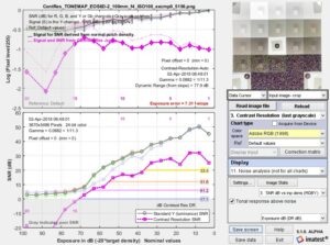 Contrast Resolution chart and analysis | Imatest