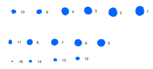 Using Flatfield Blemish Detect | Imatest