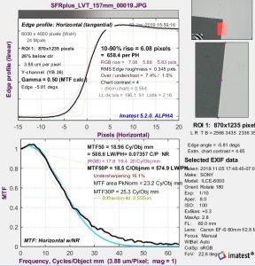 Compensating camera MTF measurements for chart and sensor MTF | Imatest