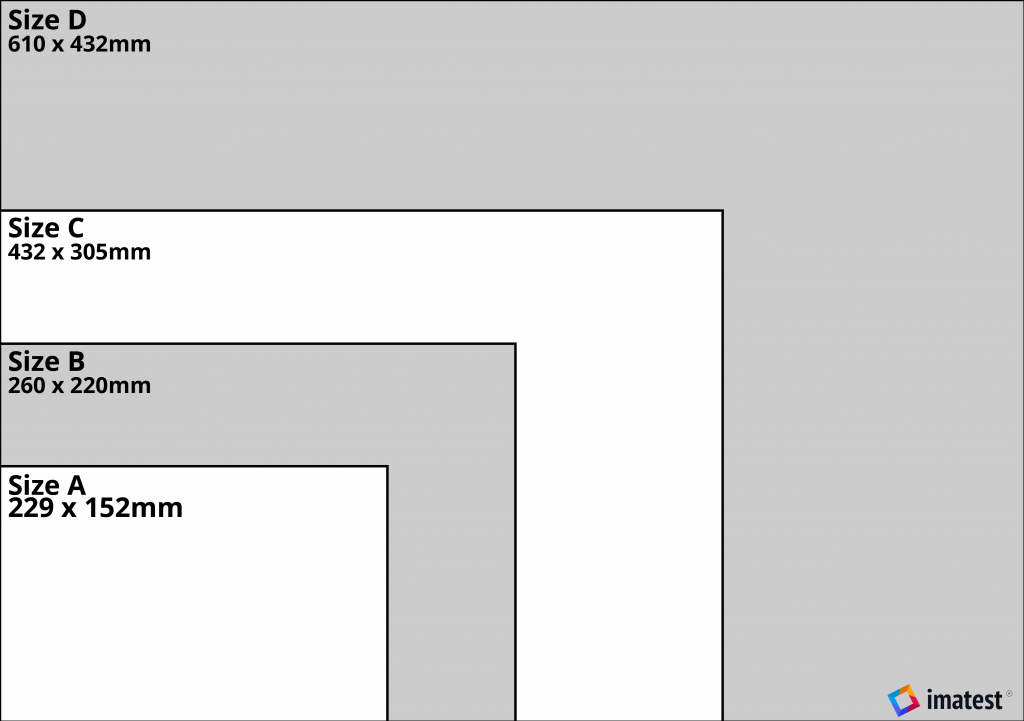 Imatest Branded Lightboxes and Light Panels | Imatest