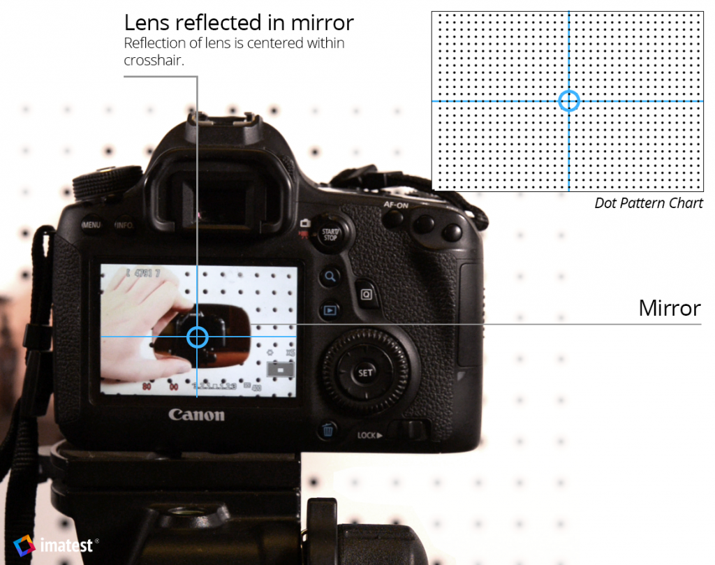 Photography Lab Setup | Imatest