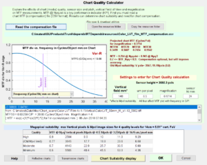 Chart Quality Calculator | Imatest