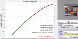 Color Correction Matrix (CCM) | Imatest