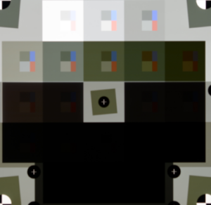 Contrast Detection Probability | Imatest