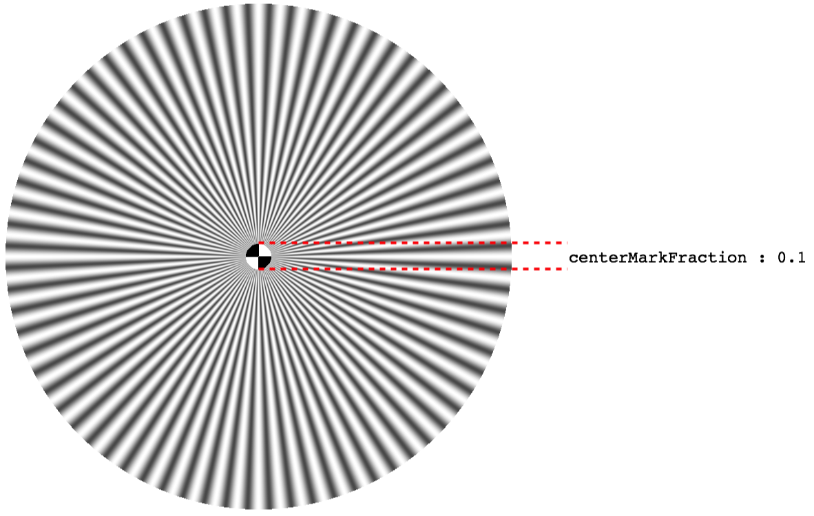 Arbitrary Chart Definitions | Imatest