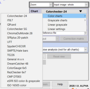 Color/Tone Interactive Analysis | Imatest