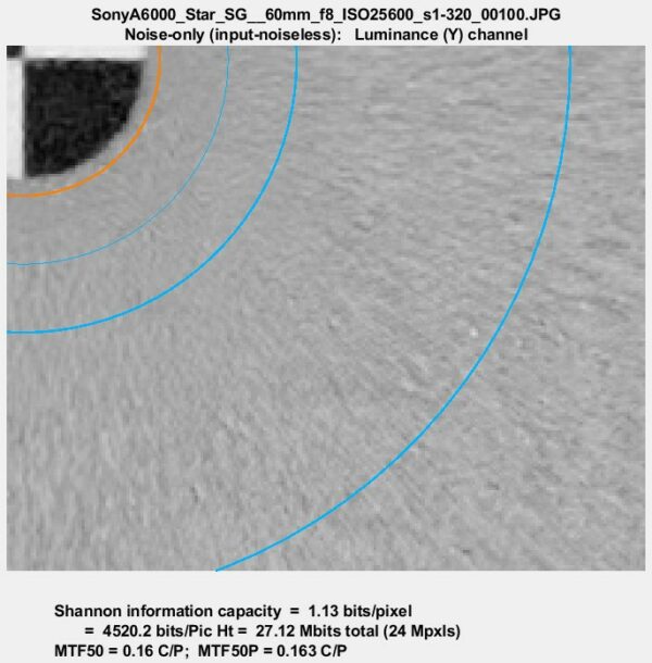 Shannon information capacity from Siemens stars | Imatest