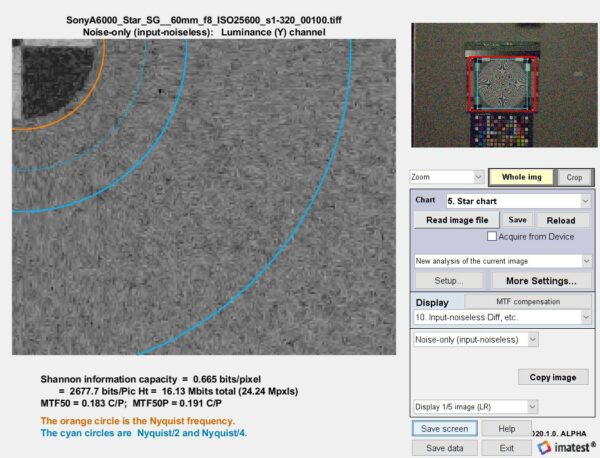Shannon information capacity from Siemens stars | Imatest