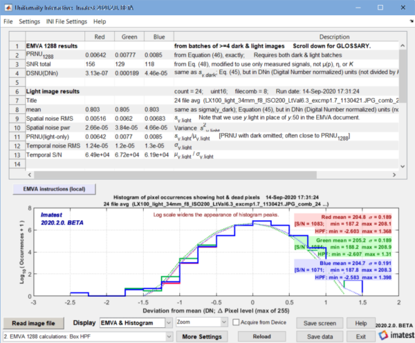 Uniformity statistics based on EMVA-1288 | Imatest