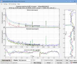 Flatfield statistics based on EMVA-1288 | Imatest