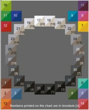 Using eSFR ISO Part 1 | Imatest