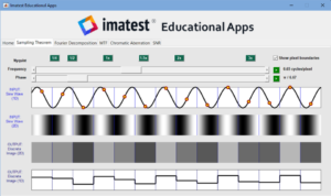 Nyquist frequency, Aliasing, and Color Moire | Imatest