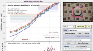 Gamma, Tonal Response Curve, and related concepts | Imatest