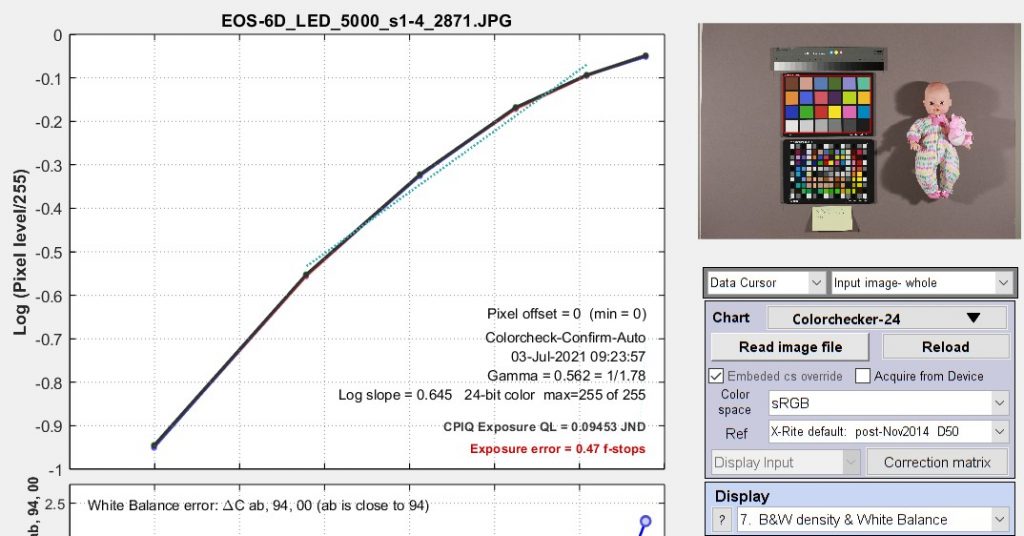Gamma, Tonal Response Curve, and related concepts | Imatest