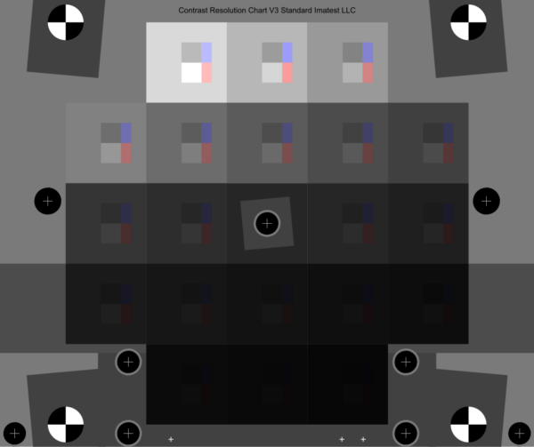 Contrast Resolution chart and analysis | Imatest