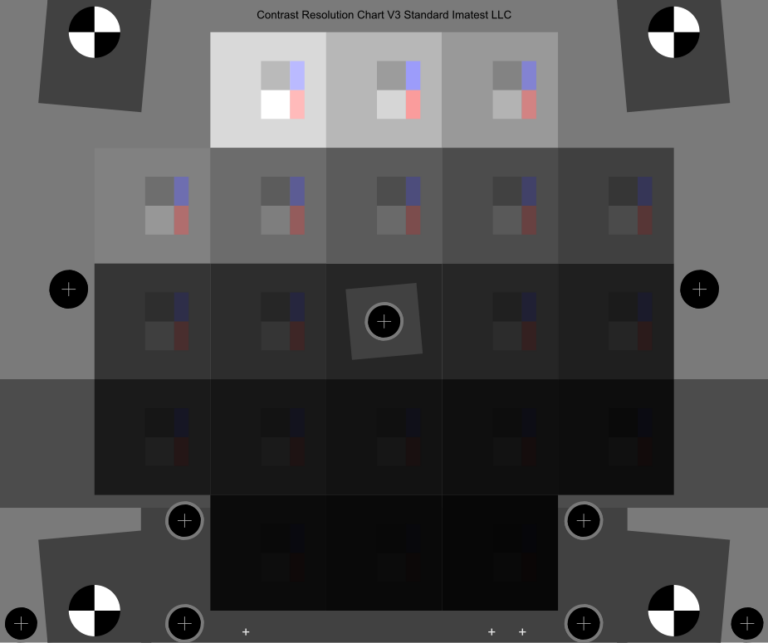 Contrast Resolution chart and analysis | Imatest