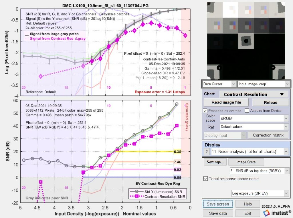 Veiling Glare | Imatest