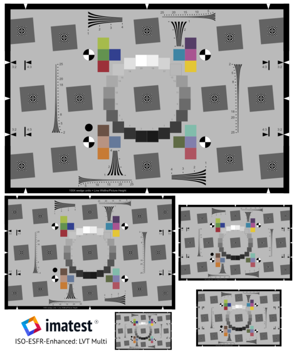 Medical Endoscope Image Quality Test Package | Imatest
