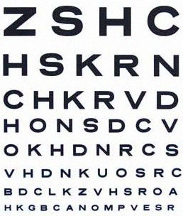 Correlating the Performance of Computer Vision Algorithms with ...