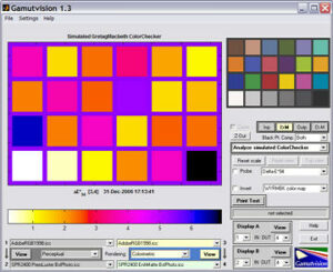 Gamutvision image color analysis | Imatest