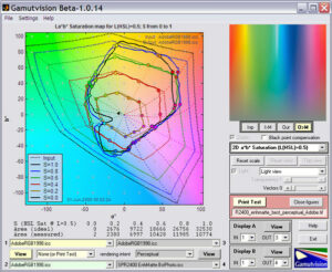 Identifying defective ICC profiles | Imatest