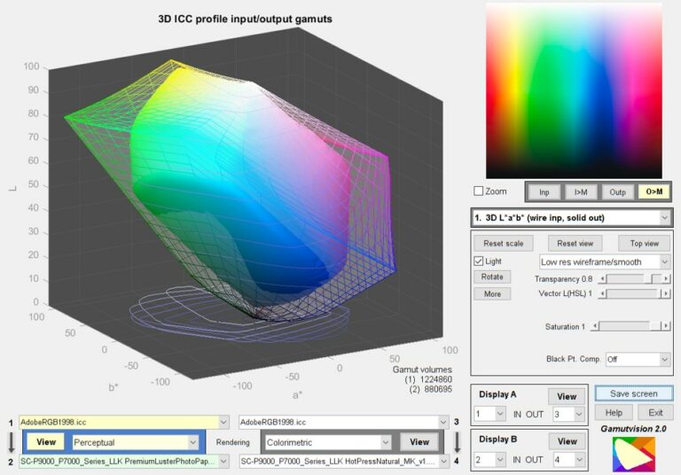 Using Gamutvision: basic instructions and getting started | Imatest