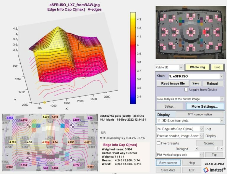 Image information metrics from Slanted edges: Instructions | Imatest