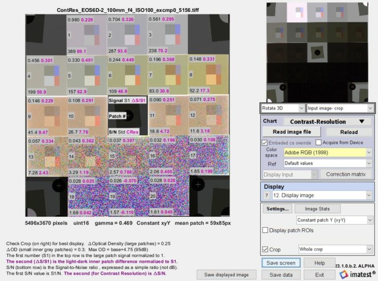 Contrast Resolution chart and analysis | Imatest